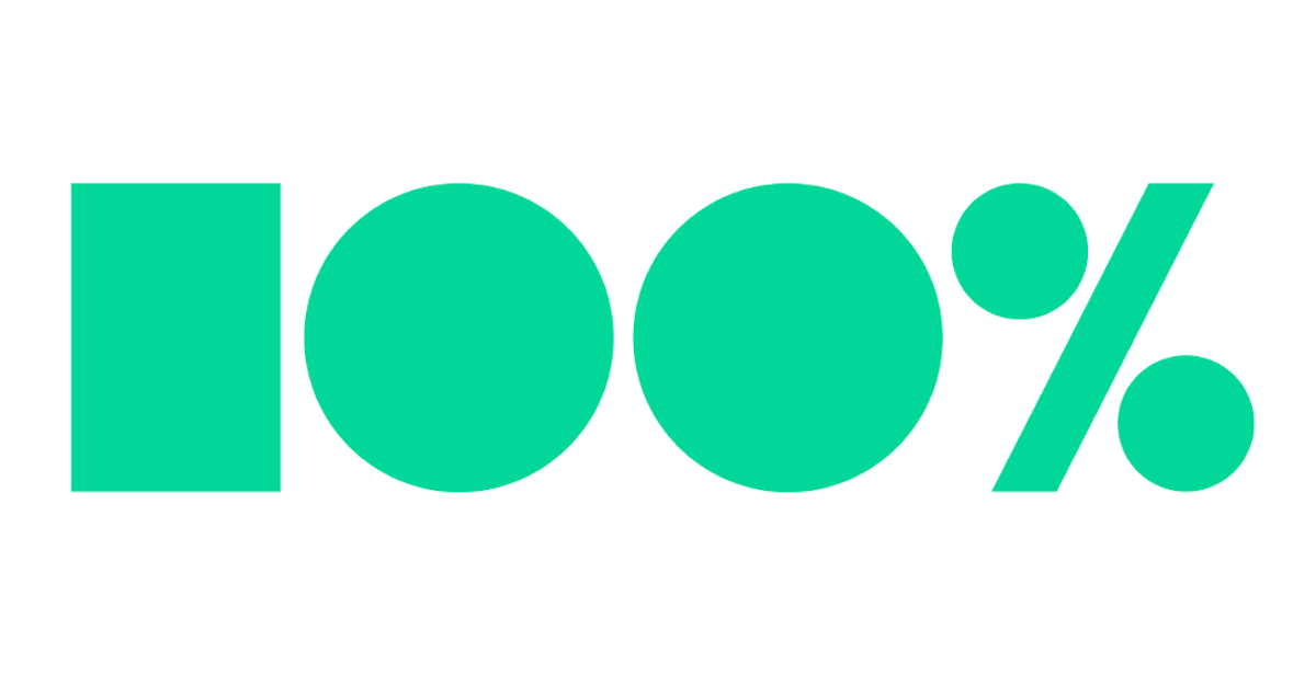 Customer Support – 100%